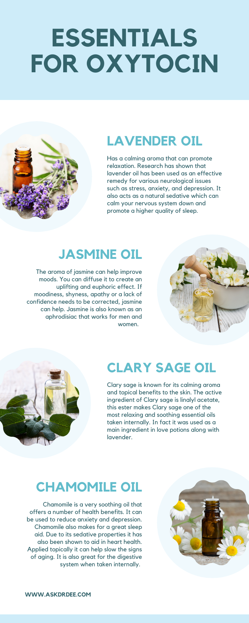 The Top Five Foods For Love - Ask Dr. Dee