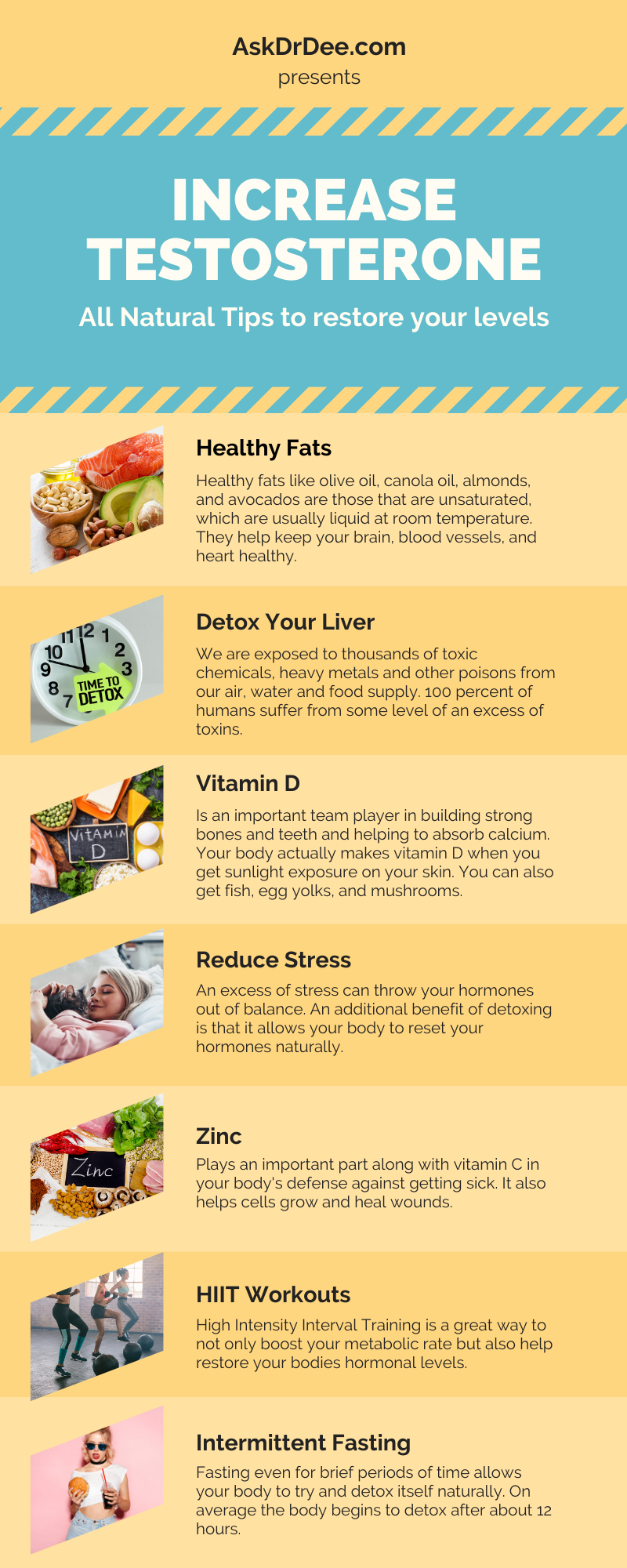 How to Balance Out Your Testosterone - Ask Dr. Dee