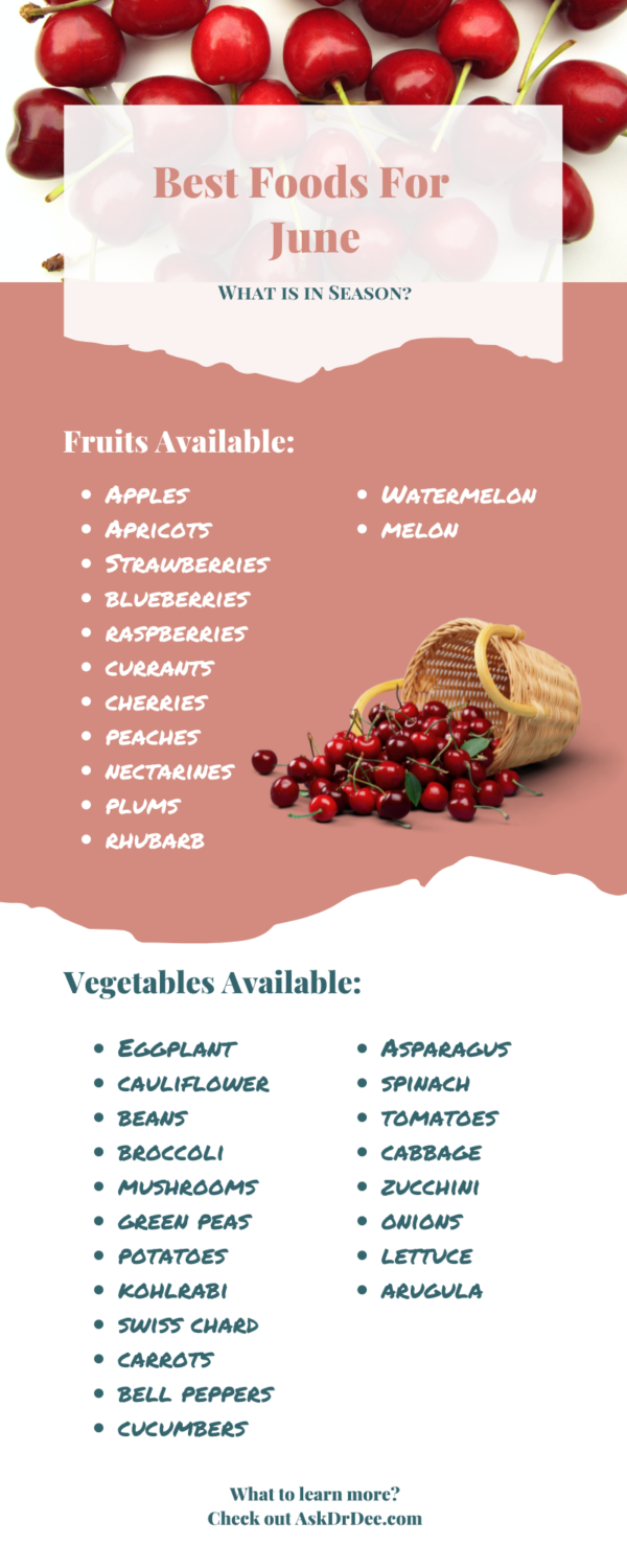 The Best Vegetables Grown In June – Ask Dr. Dee