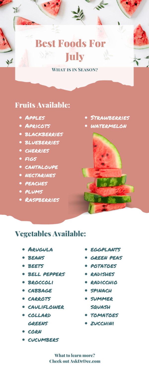 The Best Vegetables Grown In July - Ask Dr. Dee