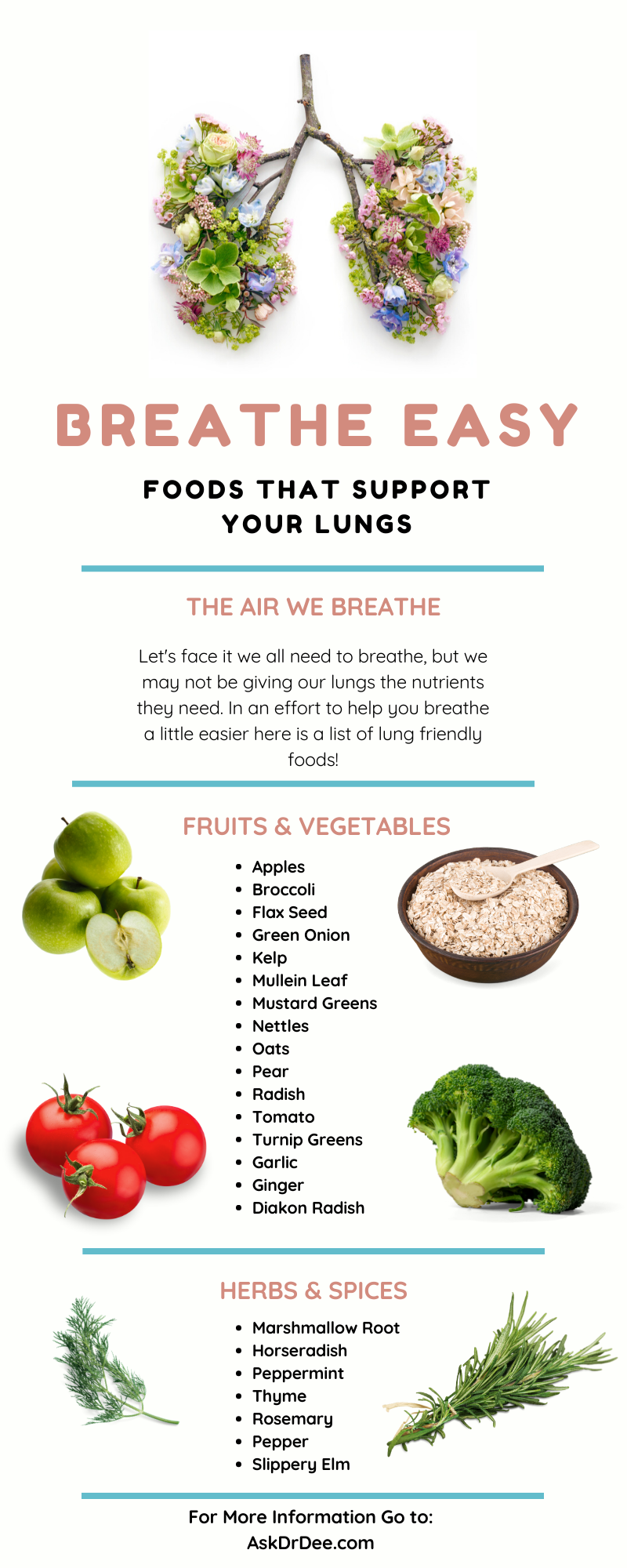 The Best Foods For Lung Health Ask Dr Dee