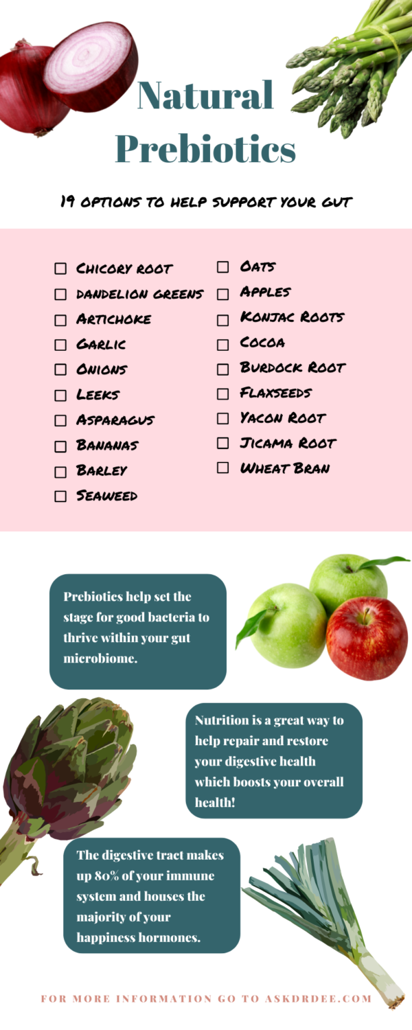 How to Improve Your Gut Microbiome – Ask Dr. Dee